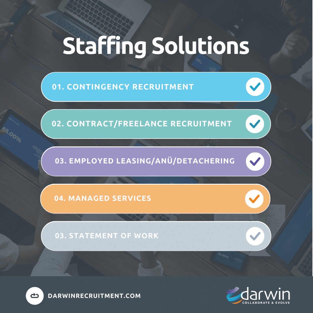 Our Staffing Solutions - Darwin Recruitment