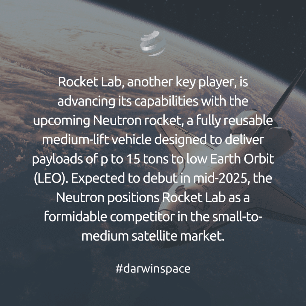 The Growing Market of Commercial Launch Services - Darwin Recruitment