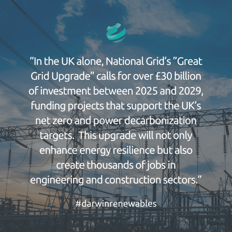 Grid Strategy for 2025 - Darwin Recruitment